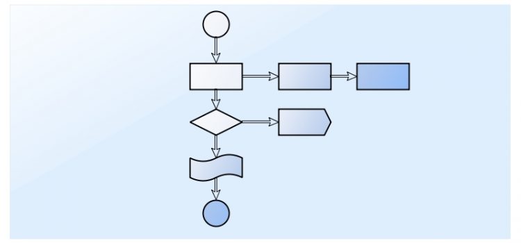 PURE Payments – The PURE Certification Website